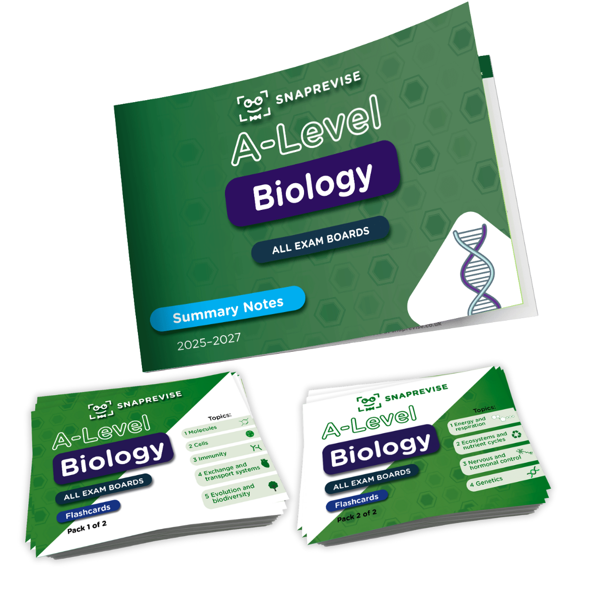 A-Level Biology Revision Bundle – SnapRevise
