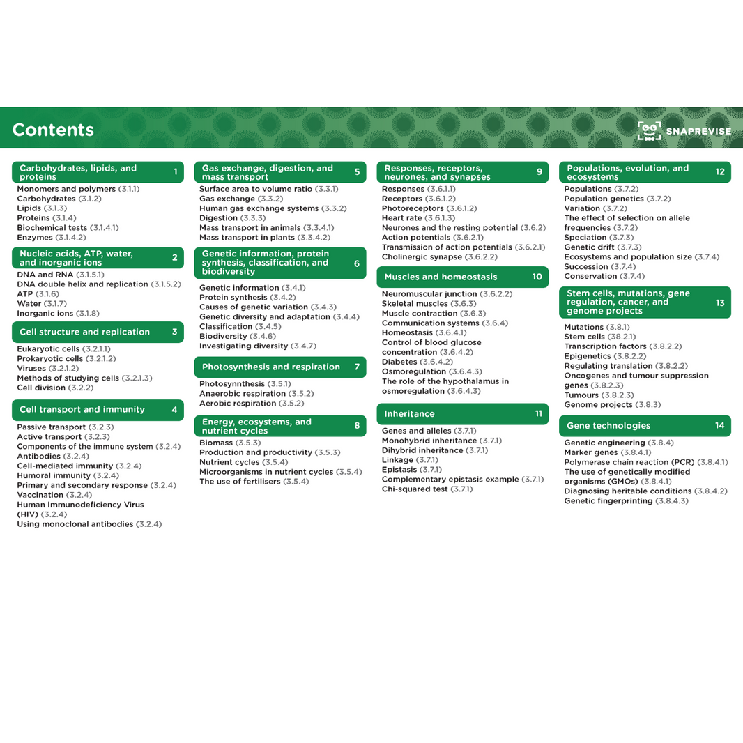 A-Level Biology Revision Guides – SnapRevise