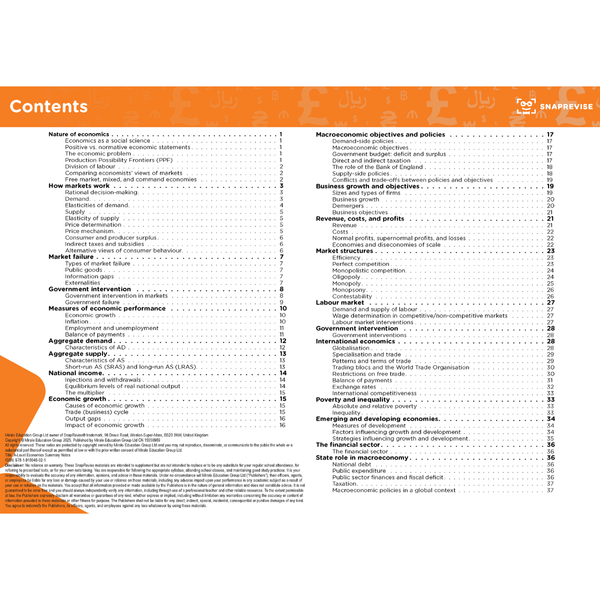 A-Level Economics Summary Notes – SnapRevise