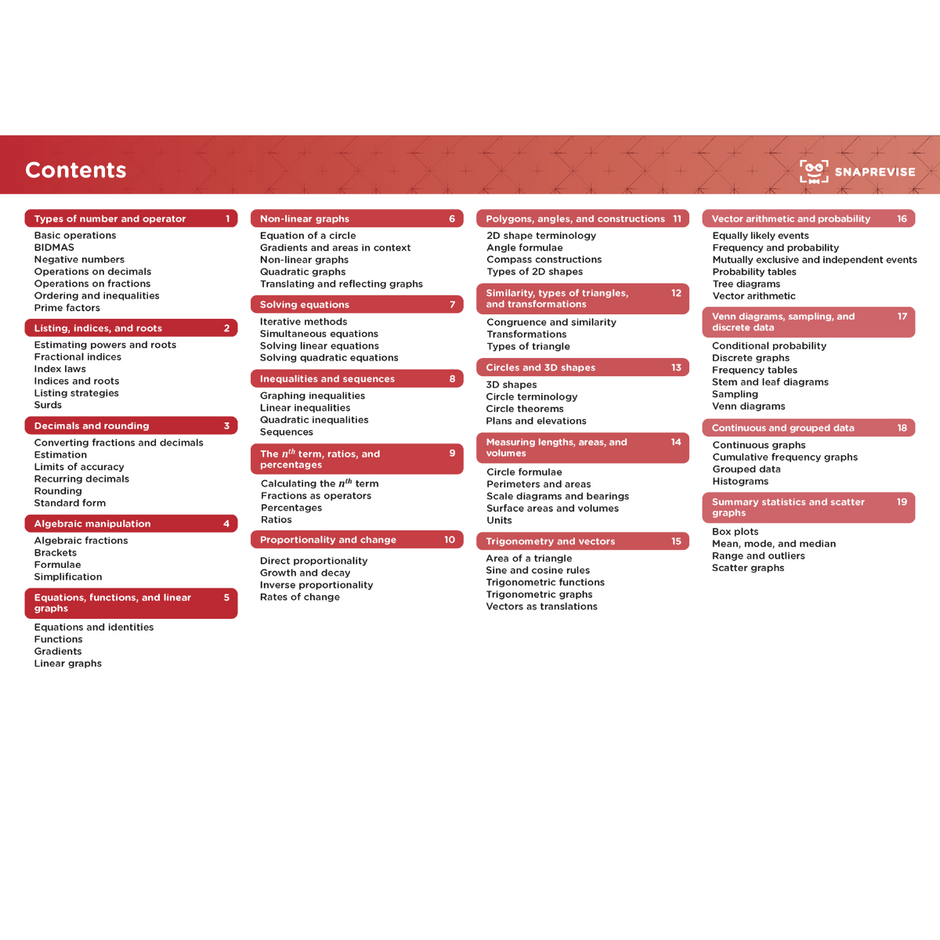 All Revision Guides – SnapRevise