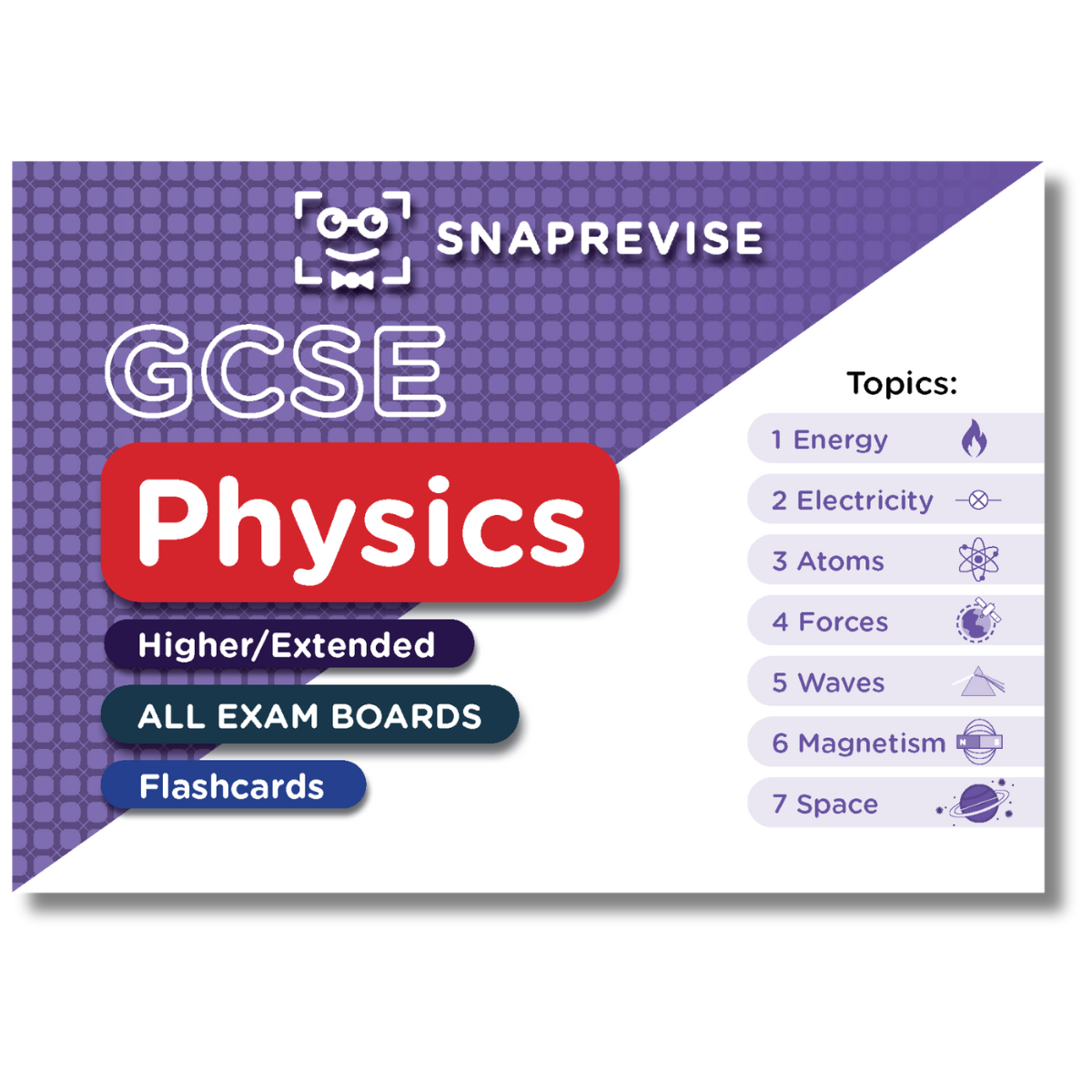 GCSE Physics Flashcards – SnapRevise