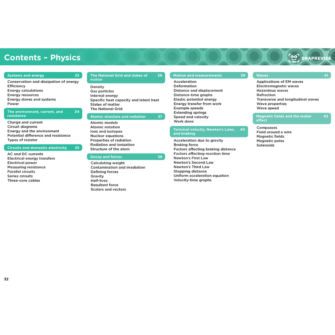 GCSE Combined Science Revision Guides – SnapRevise