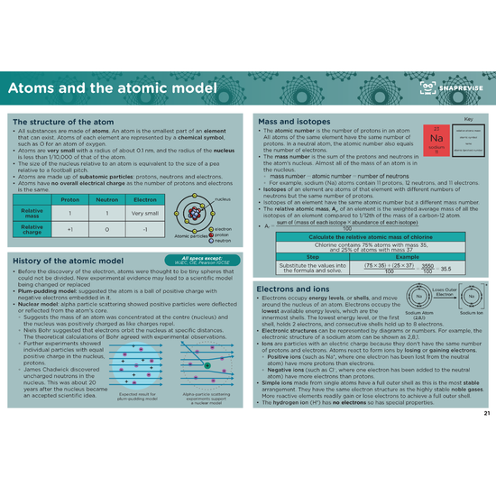 GCSE Combined Science Summary Notes – SnapRevise