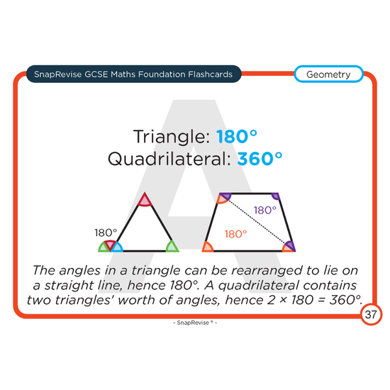 GCSE Maths Foundation Flashcards – SnapRevise