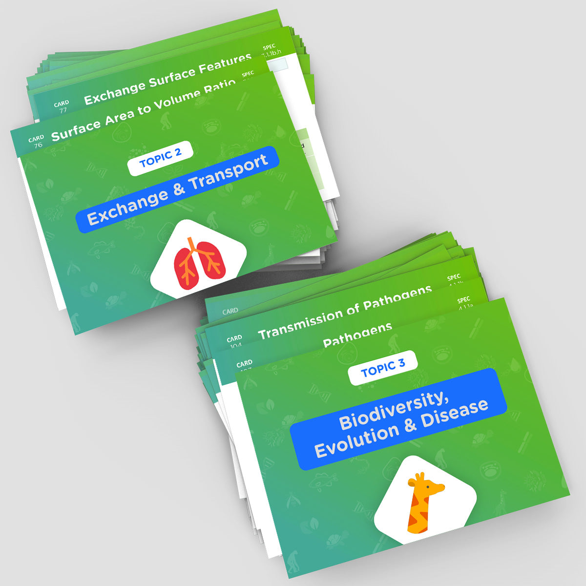 A-Level Biology Revision Cards - OCR – SnapRevise A-Level Biology Revision Cards - OCR – SnapRevise